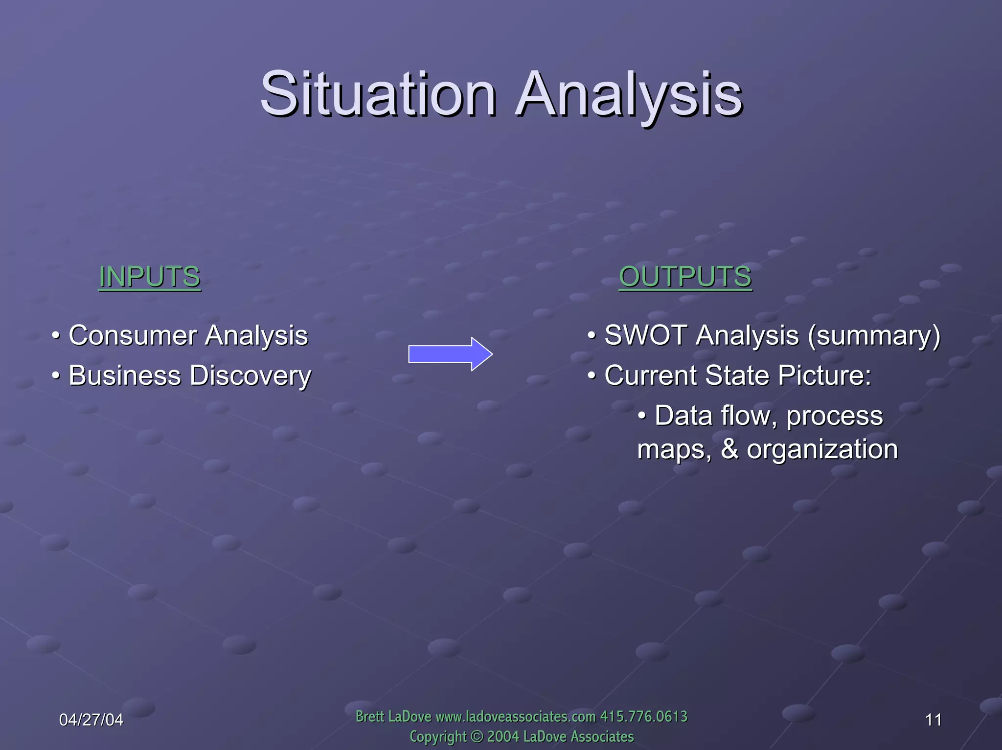 Building A Business Case For Crm Methodology | PDF | Business ...