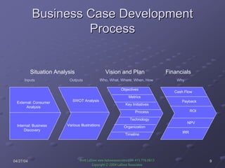 Building A Business Case For Crm Methodology | PDF | Business ...