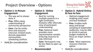 Building a business case for online engagement | PPT