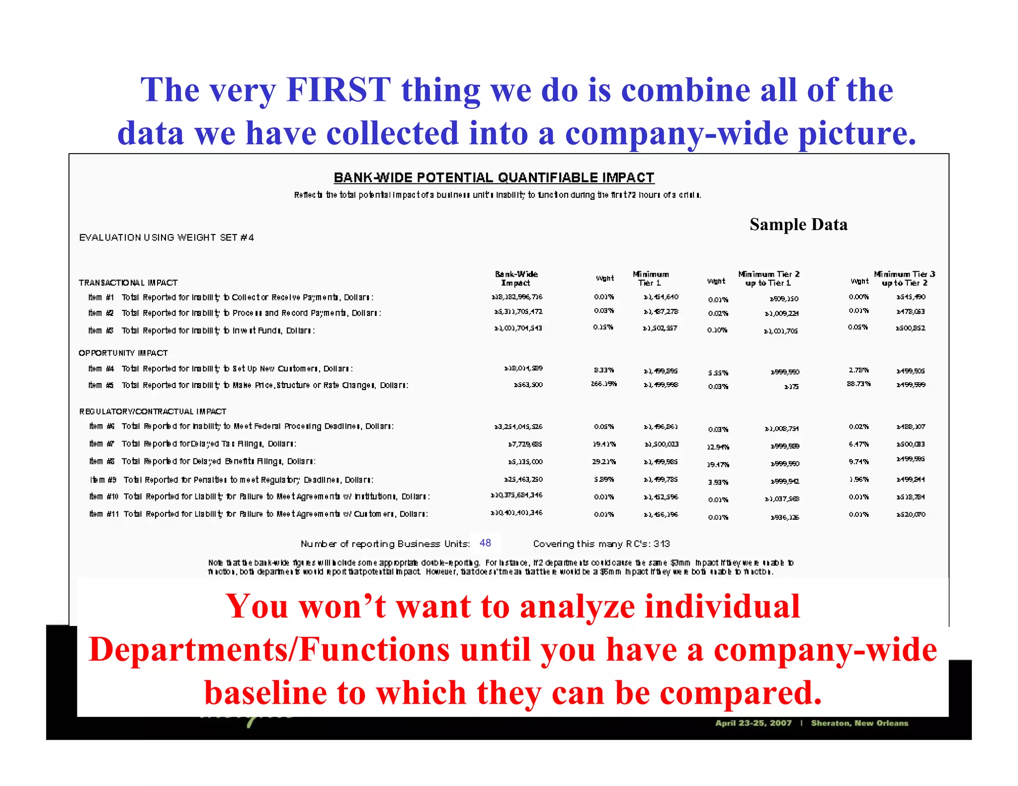 Building a business impact analysis (bia) process a hands on blueprint ...