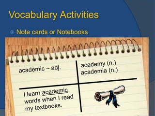 Building Academic Language in the ESL Classroom | PPTX