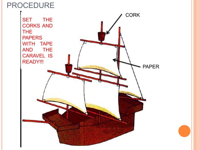Building a caravel | PPSX