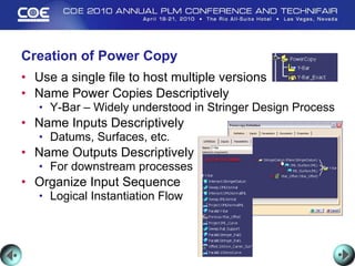 Building A Catalog Of Power Copies S2010 | PPT | Computing | Technology & Computing