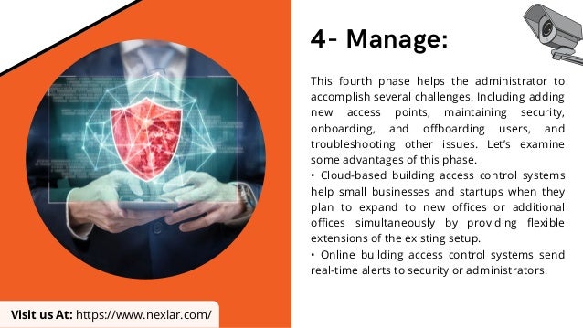 Building Access Control Systems And Its Phases | PPT