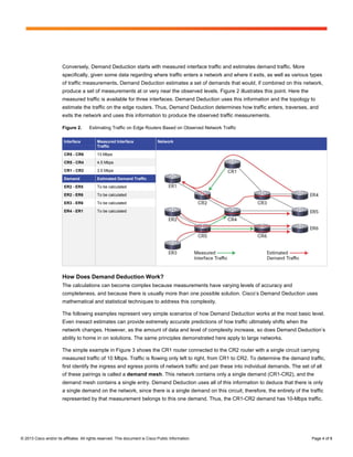 Building Accurate Traffic Matrices with Demand Deduction (White Paper) | PDF