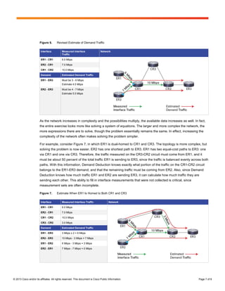Building Accurate Traffic Matrices with Demand Deduction (White Paper) | PDF