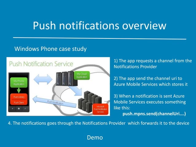 Building a chat app with windows azure mobile services | PPT | Free ...