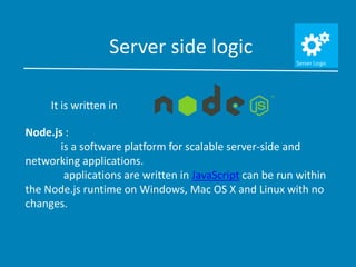 Building a chat app with windows azure mobile services | PPT
