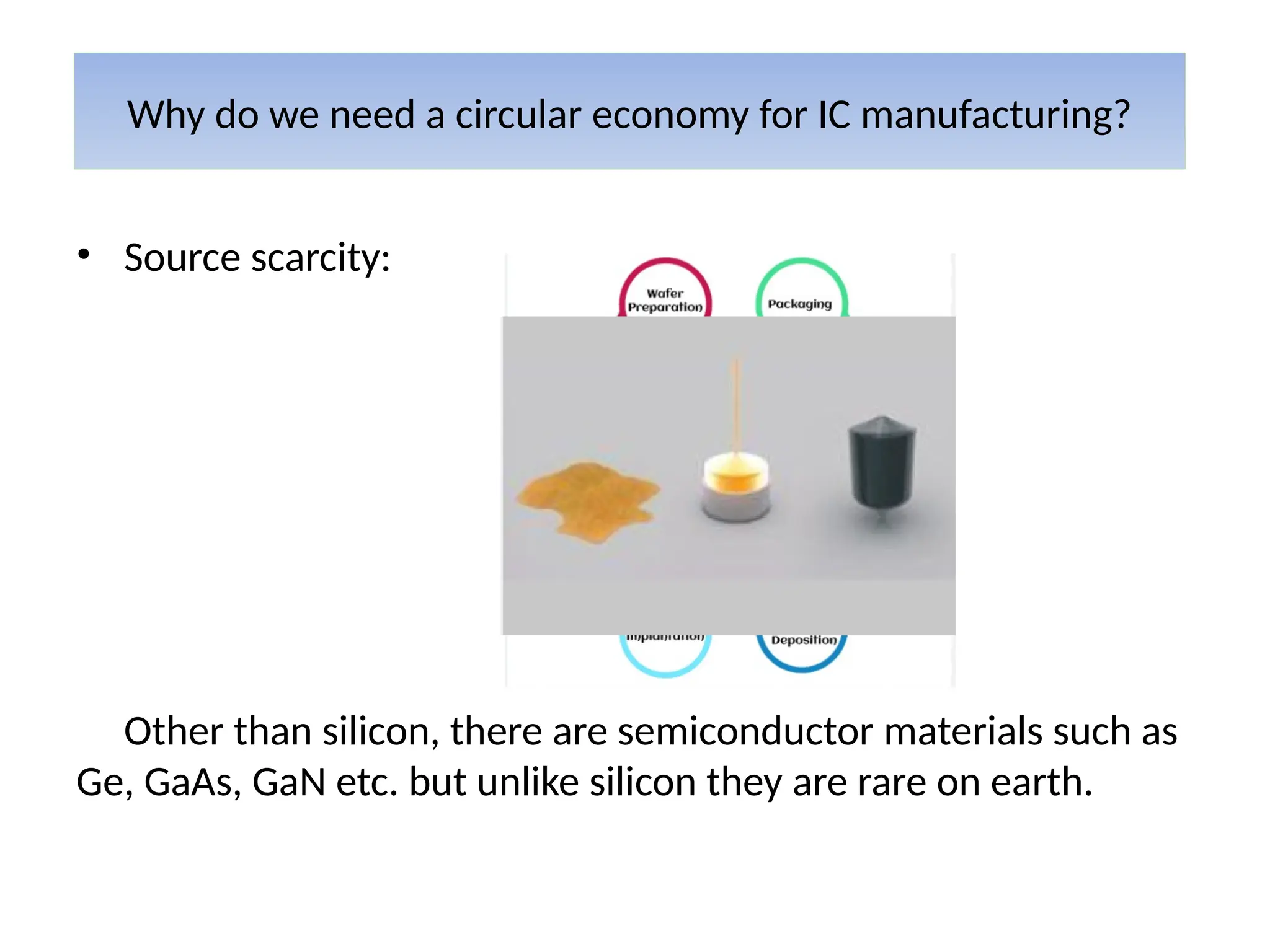 Building a circular economy in Semiconductor Manufacturing.pptx