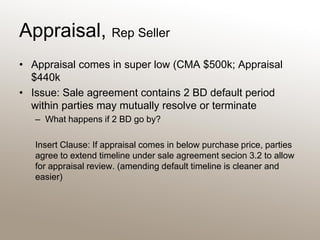 Building a Real Estate Clause Library | PDF