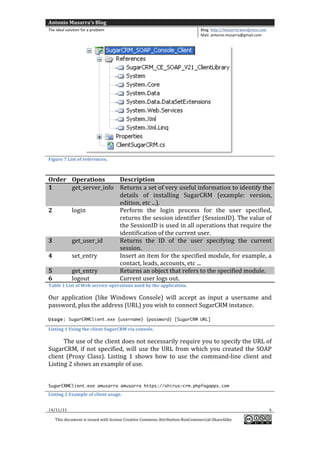 Building a Client .NET for SugarCRM | PDF