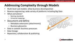 Building a Collaborative Data Architecture | PPT