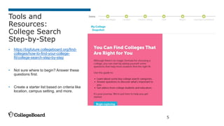 Building a College List Parent Webinar | PPTX