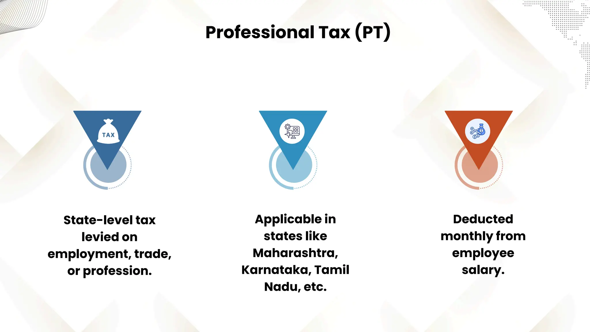Building a Compliant Business Payroll, PF, ESI & Professional Tax ...