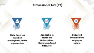Building a Compliant Business Payroll, PF, ESI & Professional Tax ...