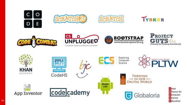 Building a Computer Science Pathway for Endorsements | PPT