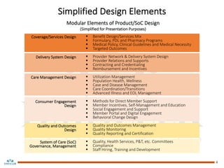 Building a consumer driven healthcare system of care | PDF