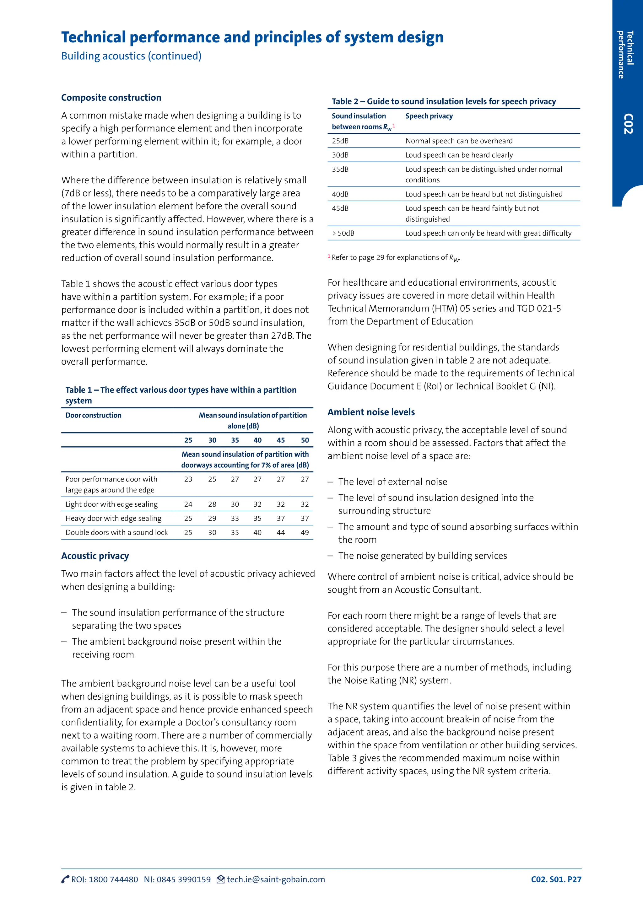 Technical performance and principles of system design | PDF