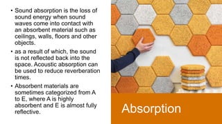 Building Acoustics 2.pptx