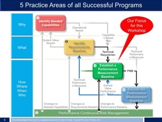 Building a Credible Performance Measurement Baseline (v3) | PPTX