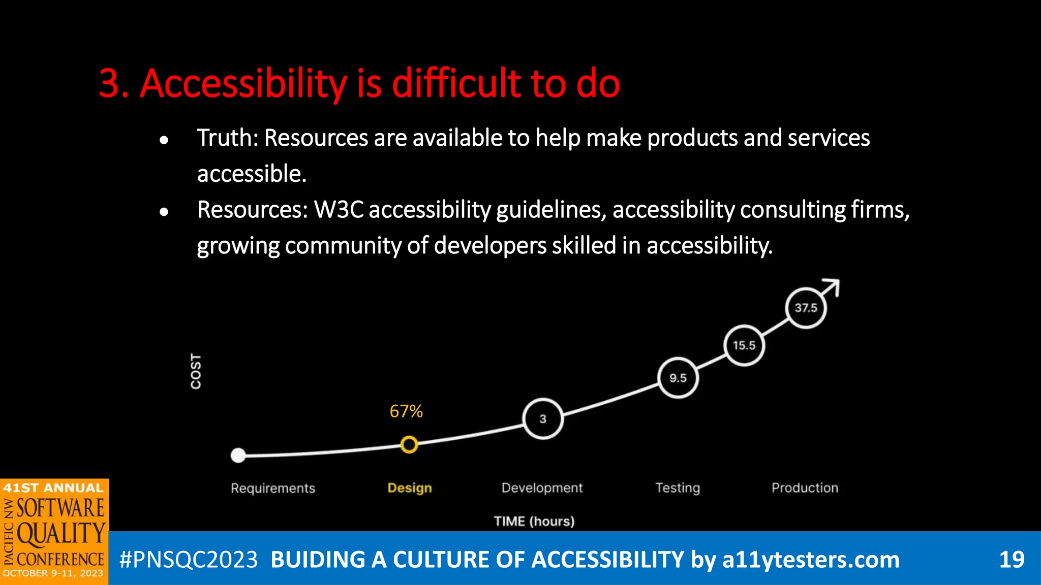 Building a Culture of Accessibility - 1.pdf