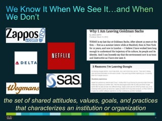 Building a culture of collaborative innovation | PPTX