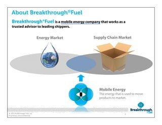 Building a culture of innovation slide deck | PPT