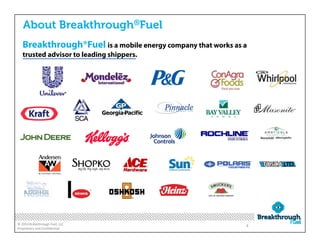 Building a culture of innovation slide deck | PPT