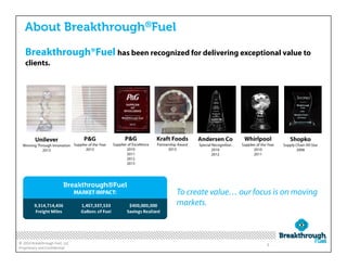 Building a culture of innovation slide deck | PPT