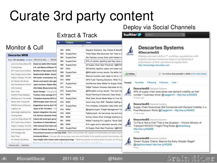 Building a customer-centric content development plan