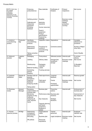 BUILDING A CUSTOMER FOCUSED MANAGEMENT SYSTEM (QMS).pdf | Operating ...