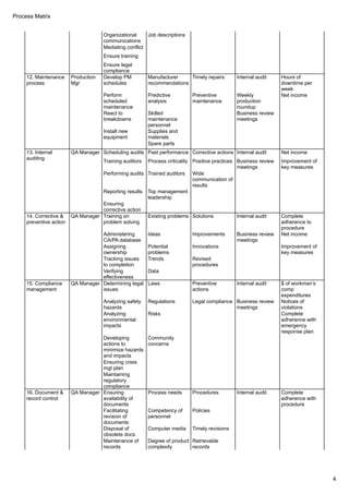 BUILDING A CUSTOMER FOCUSED MANAGEMENT SYSTEM (QMS).pdf | Operating ...