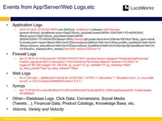 Building a data driven search application with LucidWorks SiLK | PPT