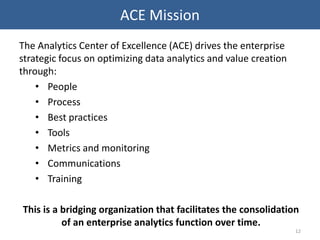Building a Data Analytics Center of Excellence - Digital Transformation ...