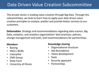 Building a Data Analytics Center of Excellence - Digital Transformation ...