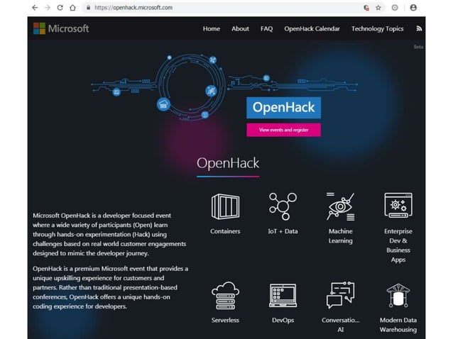 Building a Data Analytics Portfolio | PPTX | Programming Languages | Computing
