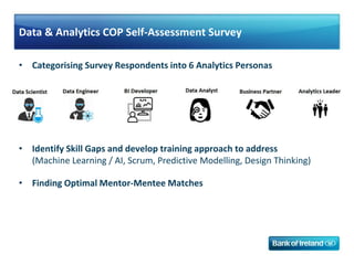 Building a Data Analytics Portfolio | PPTX