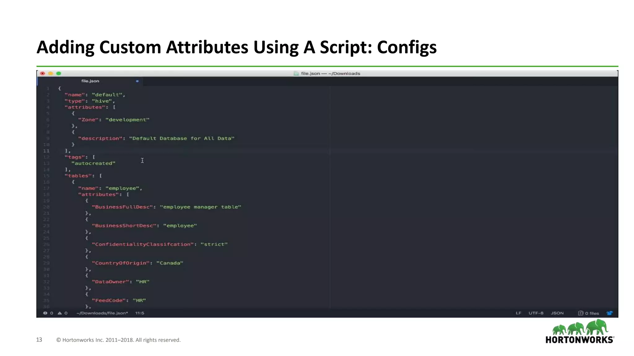 Building a data-driven authorization framework | PPT