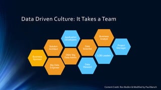 UCSD: Building a Big Data Culture - It Takes a Village | PPTX