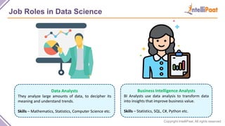 Data Science Engineer Resume | Data Scientist Resume | Data Science ...