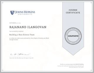 Coursera Verified Certificate