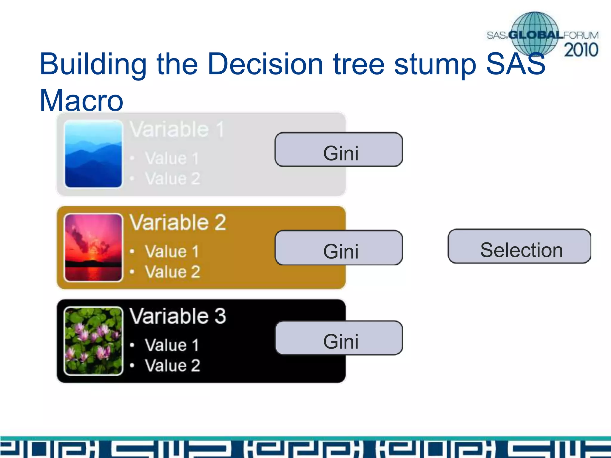 Building a decision tree from decision stumps | PPT