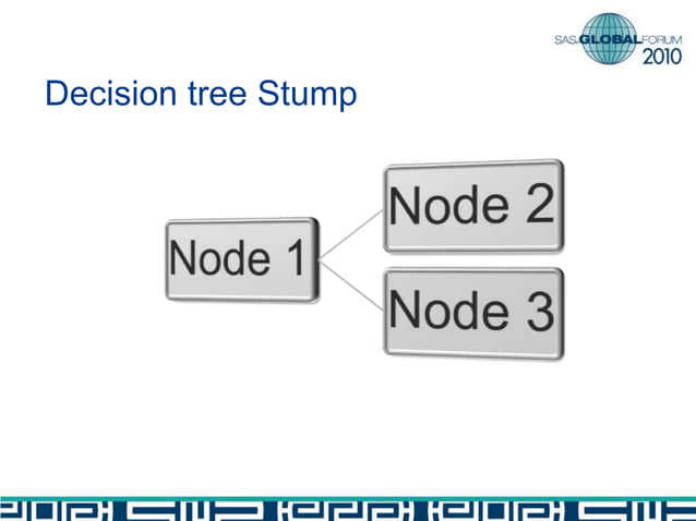 Building a decision tree from decision stumps | PPT