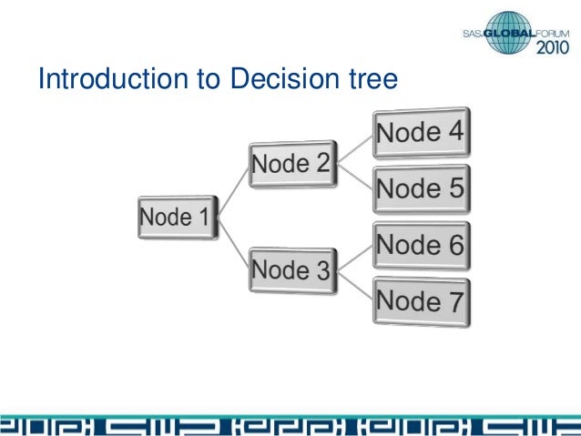 Building a decision tree from decision stumps