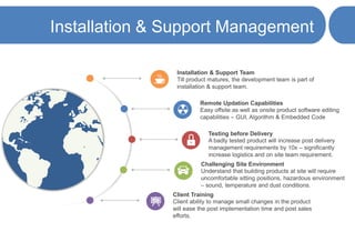 Building a deep tech company | PPT