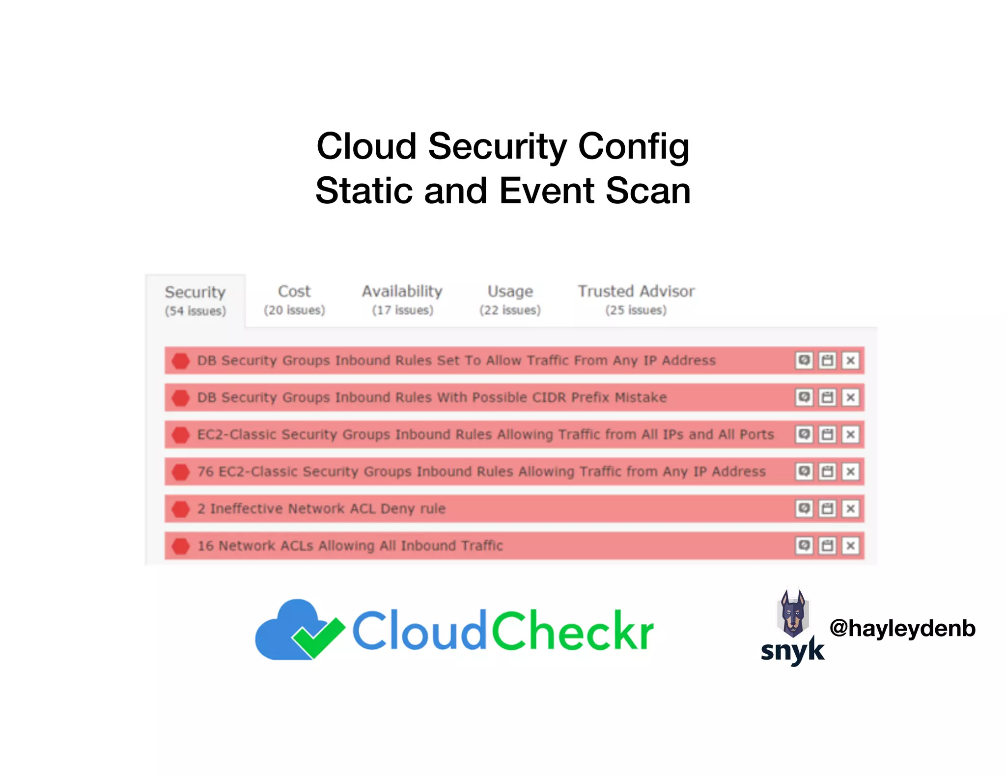 Building a DevSecOps Pipeline Around Your Spring Boot Application | PPT