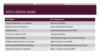 Building a digital bank | PDF