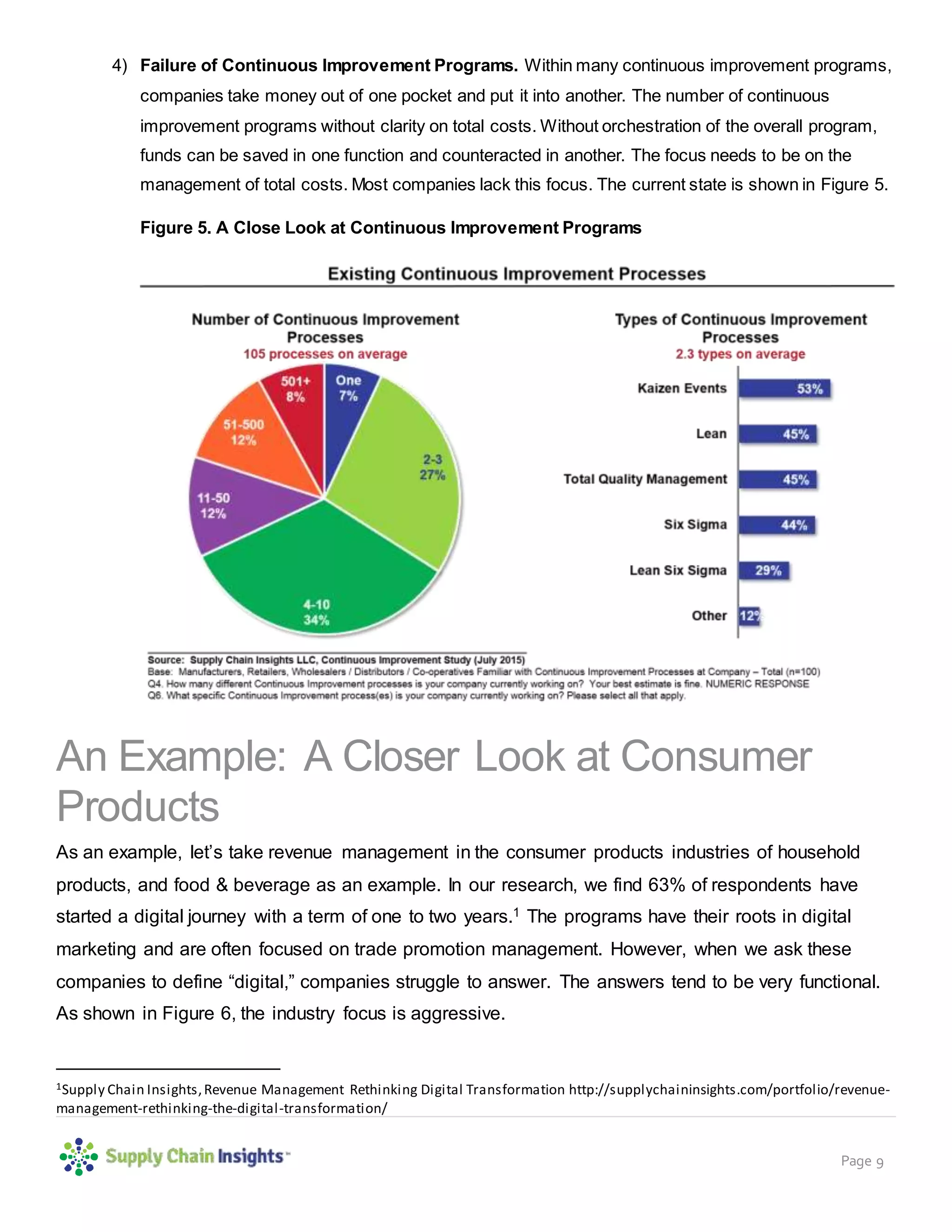 Building a Digital Supply Chain - report - 9 APR 2018 | PDF