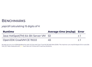 Building a DSL with GraalVM (CodeOne) | PPT
