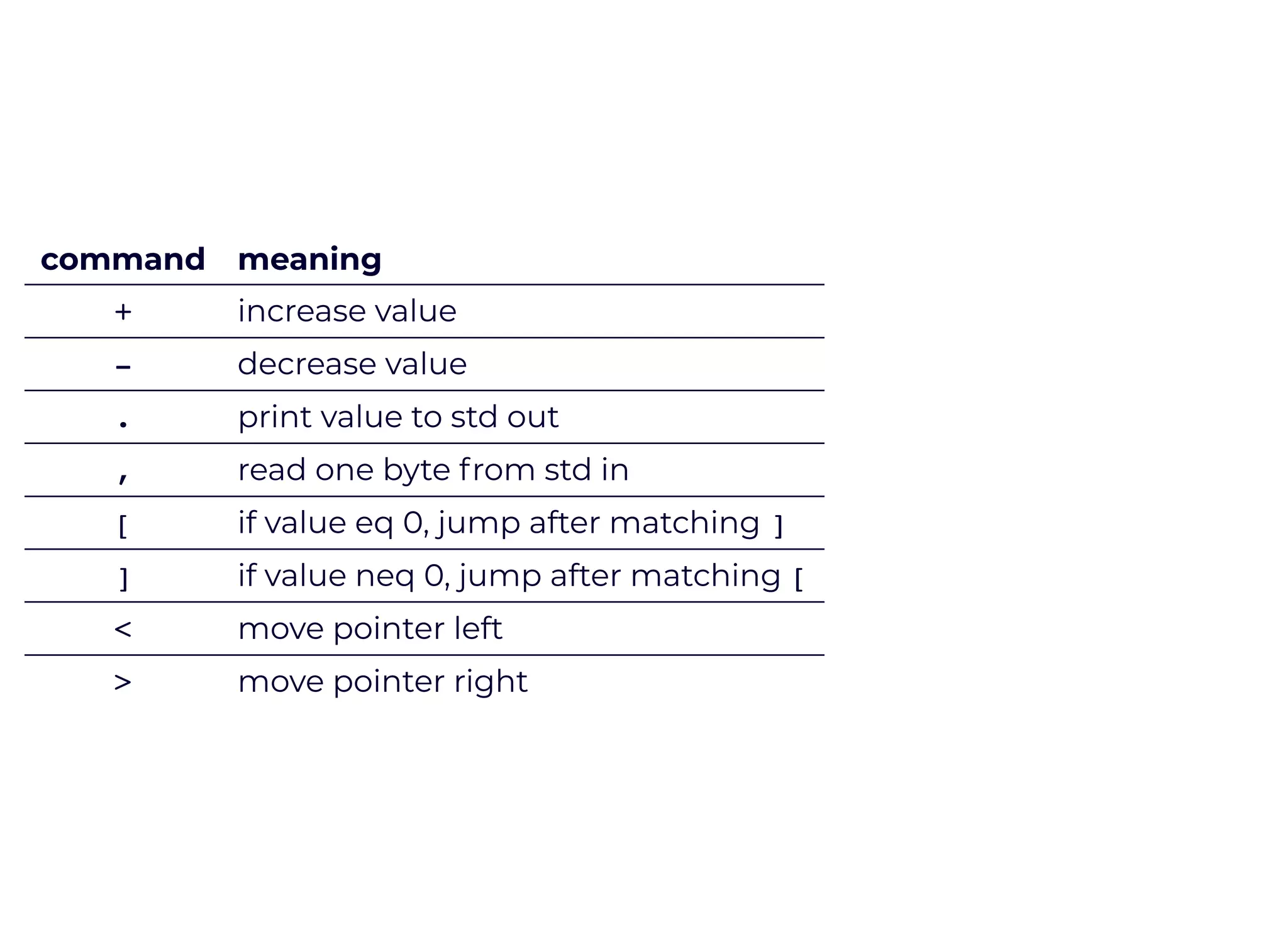 Building a DSL with GraalVM (Full Stack Antwerpen) | PPT